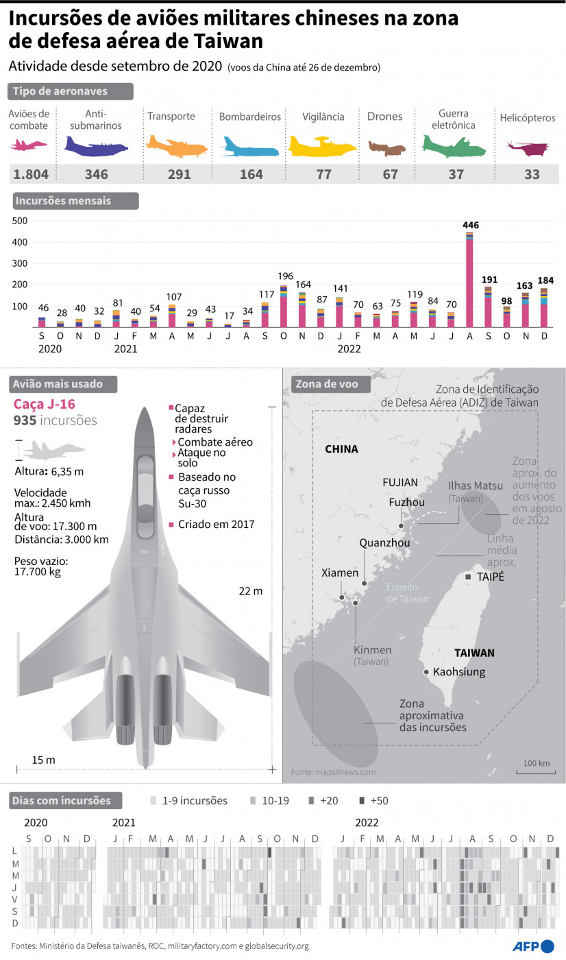 China has sent 71 fighter jets to Taiwan in the largest air strike in ...