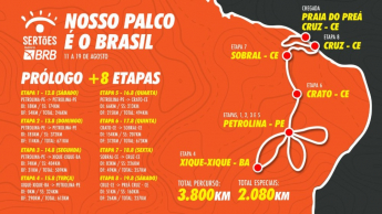 Sertões BRB 2023 reduz trajeto e concentra circuito no Nordeste para ...