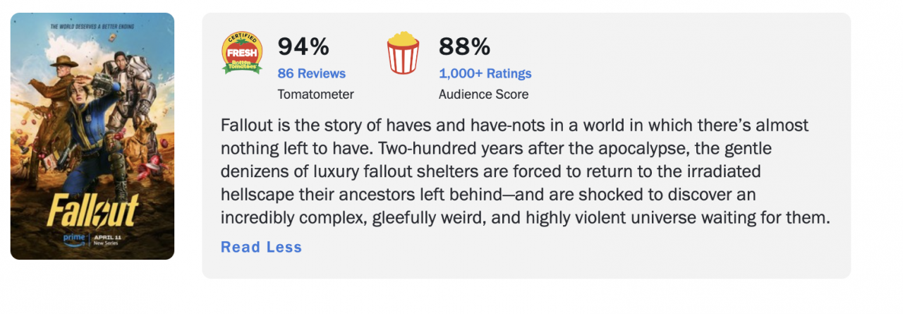 Inspirada em saga ‘gamer’, série ‘Fallout’ tem aprovação de críticos e ...